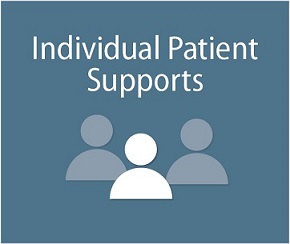 Hypertension Control Change Package | Million Hearts®